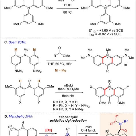 Synthesis Of Acridinium Based Photoredox Catalysts Download Scientific Diagram