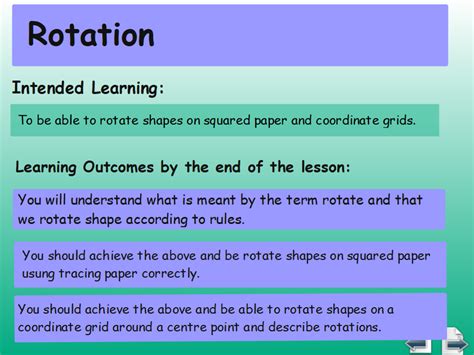 Rotation Teaching Resources