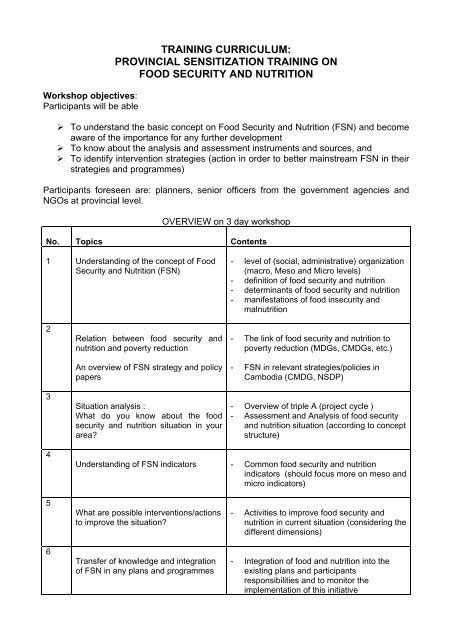 Training Curriculum Food Security And Nutrition