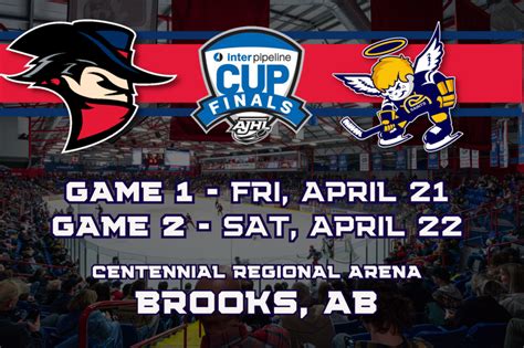 Brooks Bandits To Face Spruce Grove Saints In 2023 AJHL Final Brooks