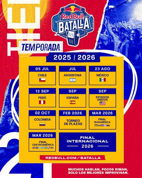 Red Bull Final Nacional Colombia 2025 Dailyrapp