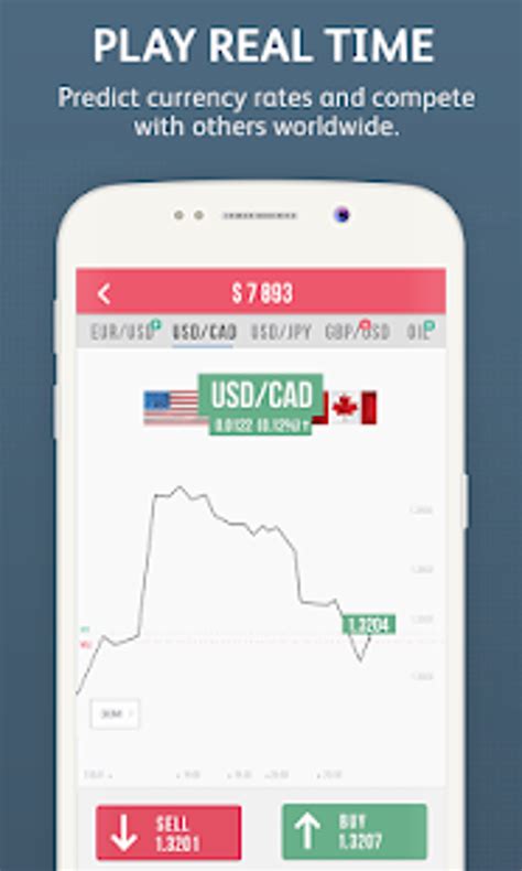 Forex Trading For Beginners Apk For Android Download