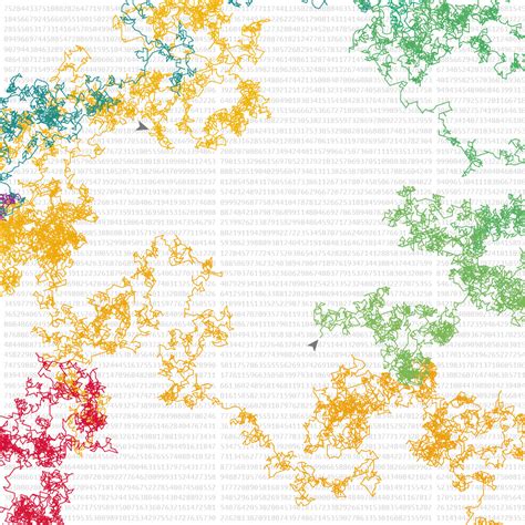 Art In Pi — 100 000 Digits — Digit Background Visual Cinnamon ⁠— Shop