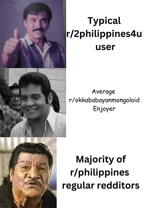 🤖 R Okkababayanmongoloid