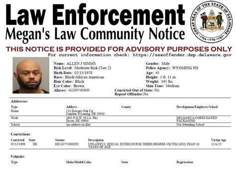 Megans Law Sex Offender Notifications 4 14 2023 City Of Dover Police