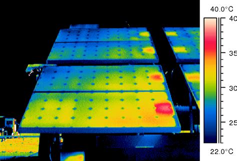 Photovoltaic Array Solar Panel Dictionary