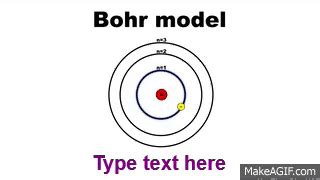 Bohr Model Of The Hydrogen Atom On Make A 