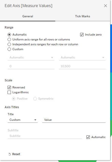 How To Create Funnel Chart In Tableau