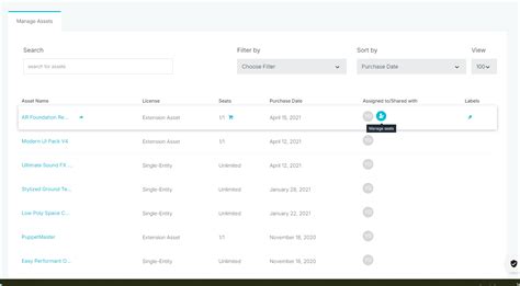 How To Share Multiple Assets With Organization Members Unity Services Unity Discussions