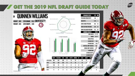 The New York Jets Defensive Line Gets A Huge Boost With The Selection