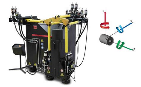 Elastomer Test Systems Simton