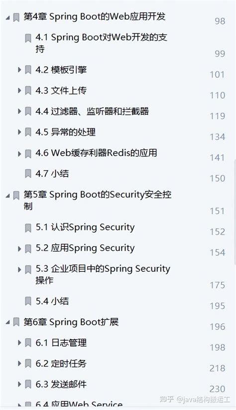 Github标星98k Alibaba最新发布的Spring Boot项目实战文档 太强了 知乎 Github标星98k Alibaba最新发布的Spring Boot项目实战文档 太强了 知乎