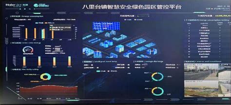 碳中和元年海尔在行动 极客公园