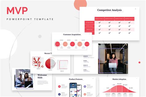 Mvp Startup Powerpoint Template Presentations For Microsoft Business