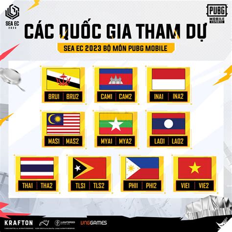 Thông Tin Giải đấu Sea Esports Championship 2023 Bộ Môn Pubg Mobile