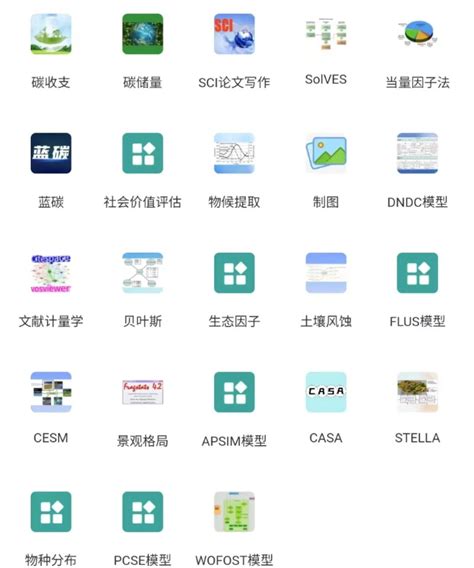 2024年申报国自然项目基金撰写及技巧 Chatgptgpt4科研技术应用与ai绘图及论文高效写作 Csdn博客
