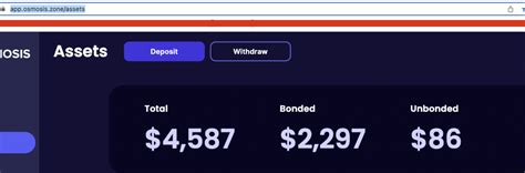 Assests Page Not Displaying Most Up To Date Value After Refresh · Issue 1029 · Osmosis Labs