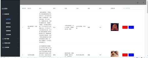 GitHub AmbitionJun springboot vue 基于springboot vue js的购票系统