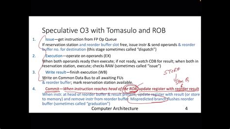 Lecture Speculative Execution Youtube