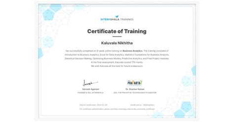 Kaluvala Nikhitha On Linkedin Successfully Completed The Business