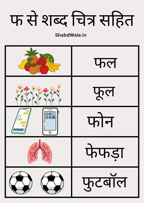 471 फ अक्षर से शब्द Fa Se Shabd हिंदी मे चित्र सहित