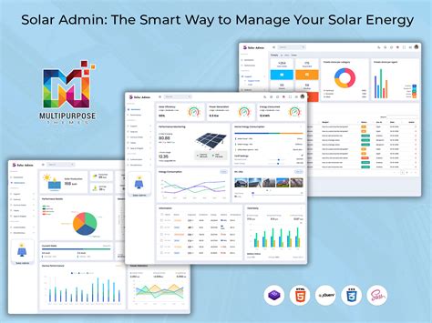 Solar Dashboard Achieve Peak Solar Efficiency