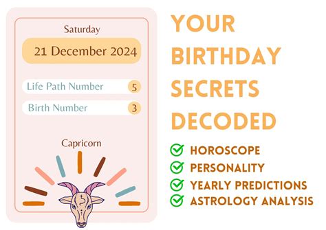 2026 Predictions For People Born On December 21 2024