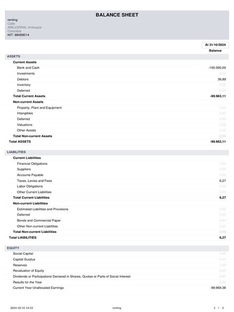 Balance Sheet Pdf Equity Finance Balance Sheet