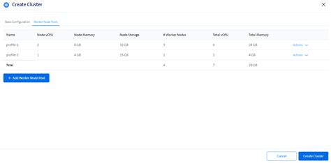 Manage Worker Node Pools Enterprise Service Cloud Docs