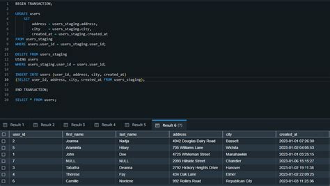 Upserts In Amazon Redshift Sqlservercentral