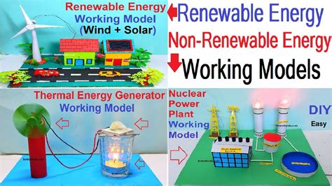 Nuclear Power Non Renewable Energy