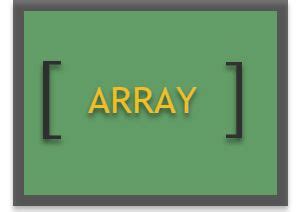 Array Basics Php Example