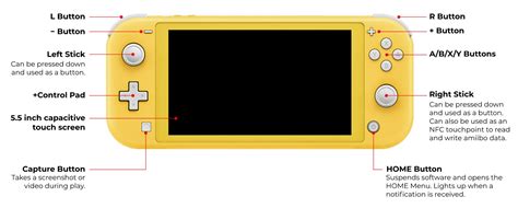 The Nintendo Switch Lite Will Finally Make Use Of A Notification Led