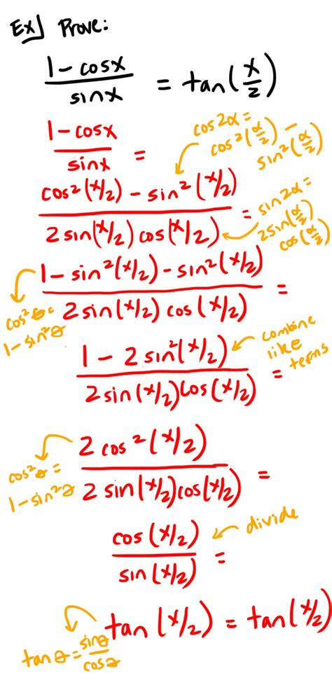 Trig Identities Math School Teaching Math Precalculus