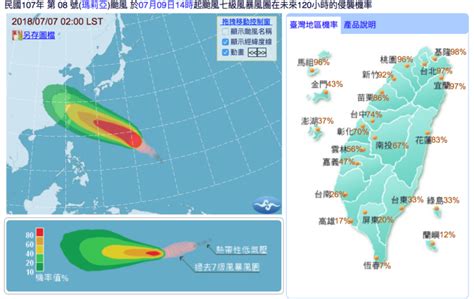 快訊》颱風假放不放？北北基共識今晚7點半同步宣布 政治快訊 要聞 Nownews今日新聞