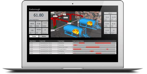 Facility Analytix Product Meids Software Solutions