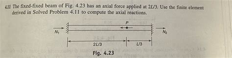 Solved 4 11 The Fixed Fixed Beam Of Fig 4 23 Has An Axial Chegg