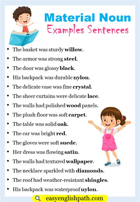 Material Noun Examples Sentences In English Easyenglishpath
