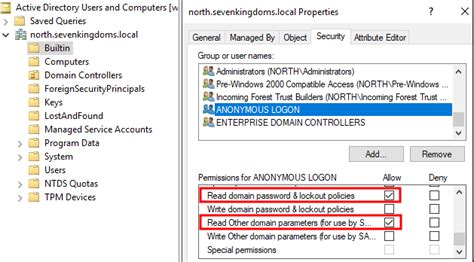 Guest Vs Null Session On Windows Whiteflag