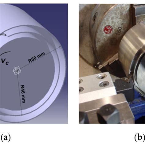 A Schematic Orthogonal Cutting B Tailor Made Test Specimen