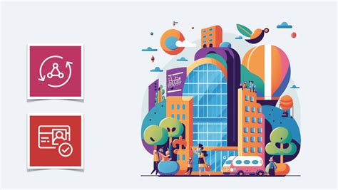 How To Secure Multi Tenant Applications With Appsync And Cognito
