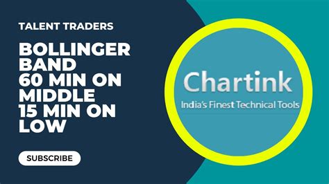 How To Use The Chartink Scanner To Find Bollinger Band Breakout Stocks