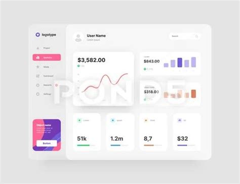 Wireframes Screens Dashboard UI And UX Kit Design Graphic 155543489