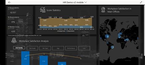Power BI Desktop New Mobile Layout Features ClearPeaks Blog