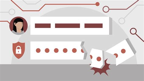 10 Common Web Security Threats Businesses Might Face In 2025