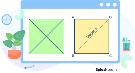 diagonal of a square definition formula properties examples