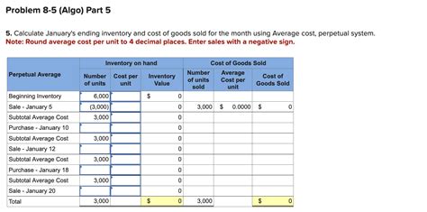 Solved Problem Algo Various Inventory Costing Methods Chegg