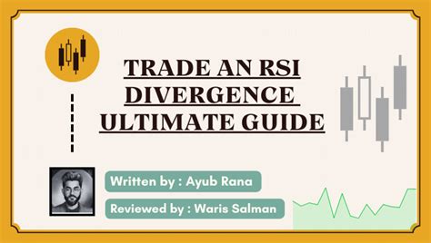 How To Trade An RSI Divergence Ultimate Guide ICT Tradings