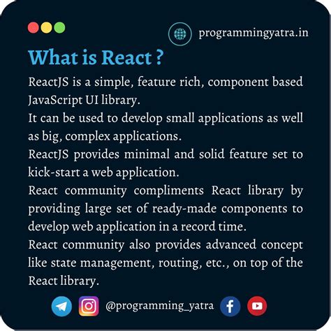 Programming Yatra On Linkedin Programmingyatra Programming Coding Programmer Python