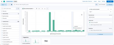 Elk Stack Vs Splunk Ultimate Comparison